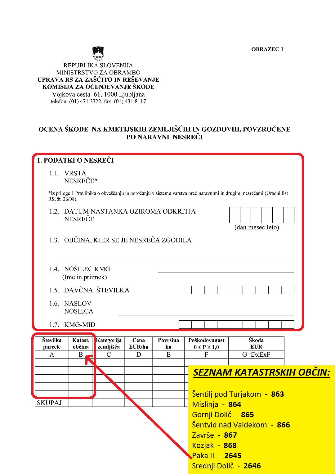 Zbiranje vlog za prijavo škode po žledu v gozdovih in kmet. zemljiščih ...